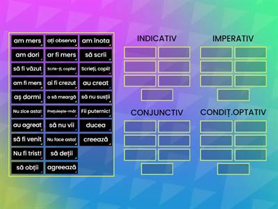 Modurile verbale - Resurse didactice