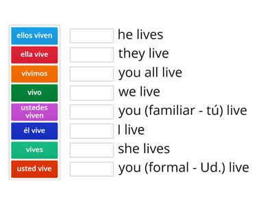 Vivir - Teaching resources