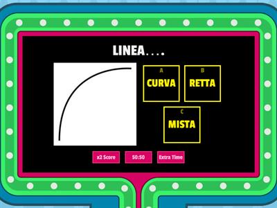 Linee Aperte e chiuse - Risorse didattiche