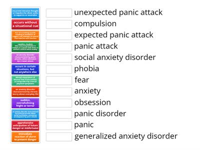 Anxiety - Teaching resources