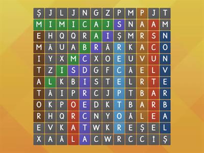 Comunicare nonverbala - Resurse didactice