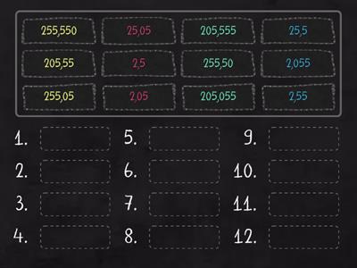 Abc sorrend - Tananyagok