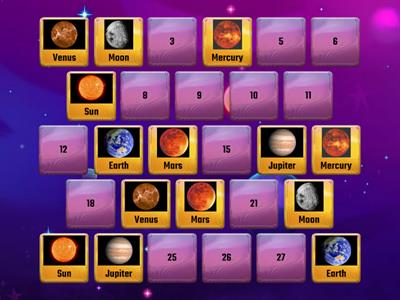 Solar system - Recursos de ensino