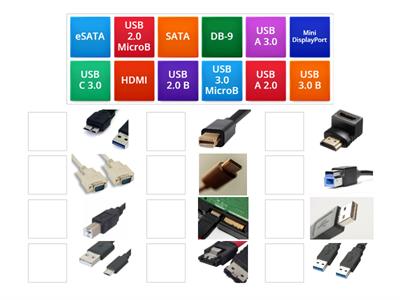 Comptia ports - Teaching resources