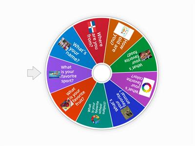 Getting to know you spin wheel - Teaching resources