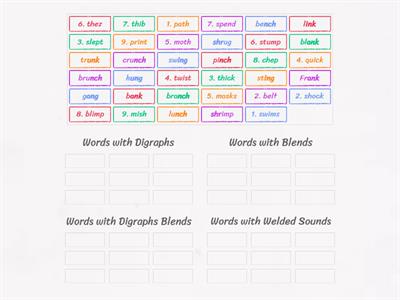 Blends and digraphs - Teaching resources