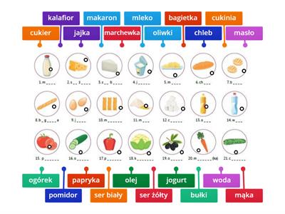 English Jedzenie - Materiały dydaktyczne