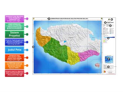 Komponen komponen peta - Sumber daya pengajaran