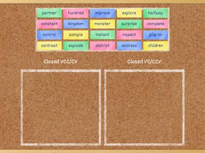Close syllable patterns - Teaching resources