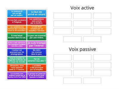 Français Voix passive - Ressources pédagogiques