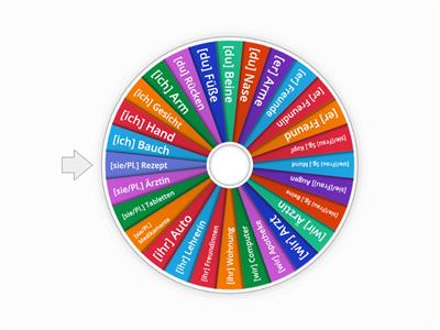 Mein dein ihr sein - Unterrichtsmaterialien