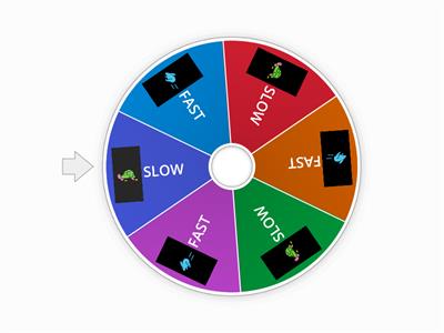 Fast slow - Teaching resources