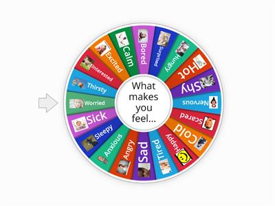 Emotions roulette - Recursos didácticos
