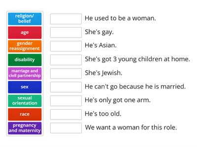 Protected characteristics - Teaching resources