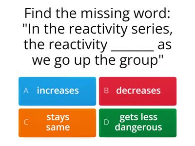 Reactivity series - Teaching resources