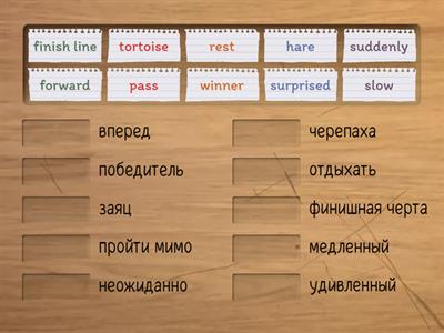 Spotlight 4 - Учебные ресурсы