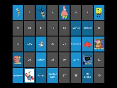 Spongebob - Teaching resources