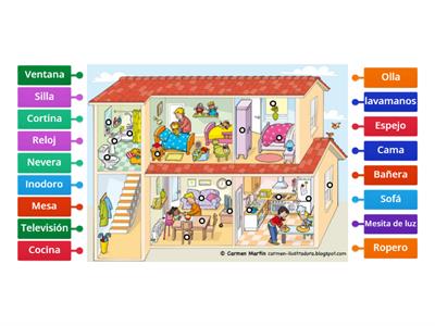 Partes de la casa en ingles - Recursos didácticos