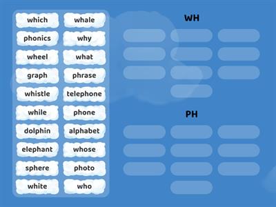 Phonics Ph wh - Учебные ресурсы