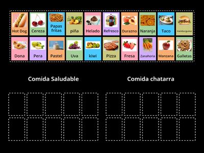 Comida Chatarra y saludable - Recursos didácticos