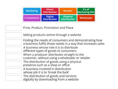 Marketing - Teaching resources