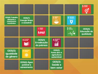 Ods - Recursos de ensino