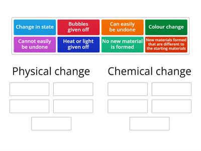 Chemical change - Teaching resources