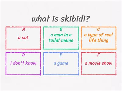 Brainrot - Teaching resources