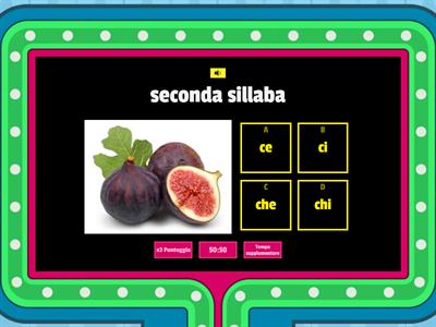 Ca co cu chi che cia cio ciu ci ce - Teaching resources