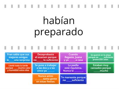 Pluscuamperfecto - Teaching resources