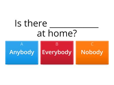 Indefinite pronoun - Recursos didácticos