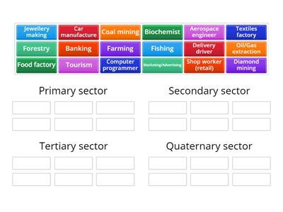 Employment sectors - Teaching resources