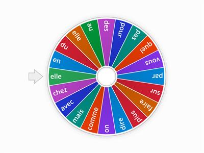 Syllabes - Ressources pédagogiques