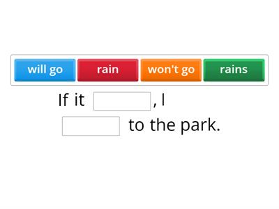 First conditional - Teaching resources