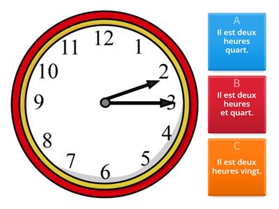 Quelle heure - Recursos didácticos