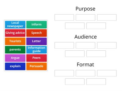 Purpose audience - Teaching resources