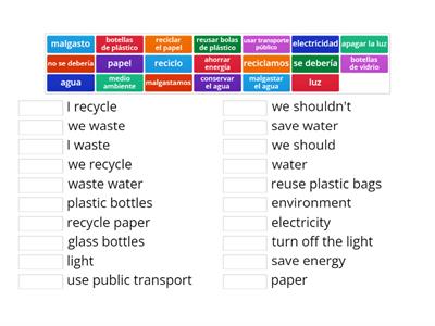 Spanish El medio ambiente tenses - Teaching resources