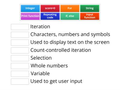 Python - Teaching resources