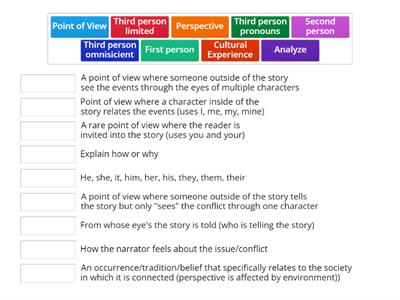 Point of view games - Teaching resources
