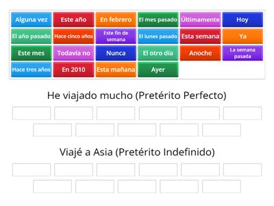Pretérito perfecto vs indefinido - Recursos didácticos
