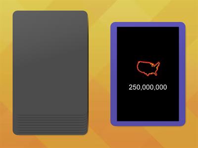 Numbers - Teaching resources