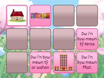 Ble wyt tin byw - Teaching resources