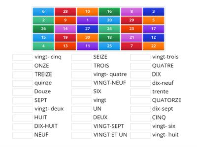 French Numbers 1 100 - Teaching resources