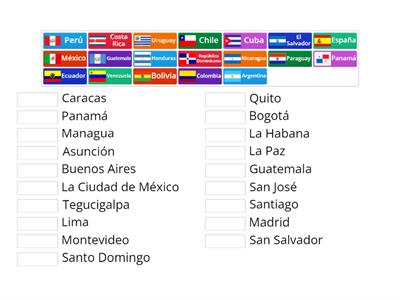 Capitales de los países hispanohablantes - Teaching resources