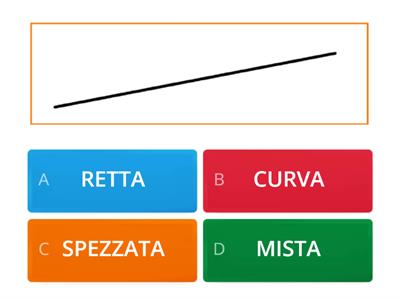 Linee Rette curve e spezzate - Risorse didattiche