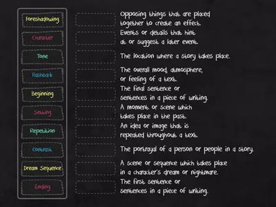 Structural features - Teaching resources