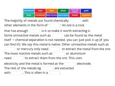Extracting metals - Teaching resources