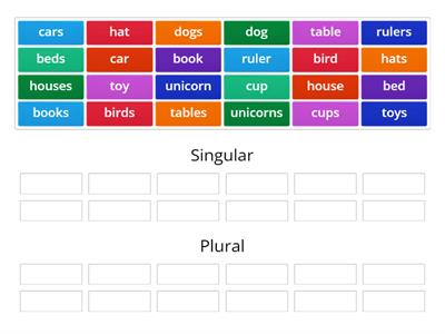 Singular and plural nouns for kids - Teaching resources