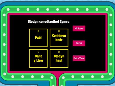 Cwis cymru - Teaching resources