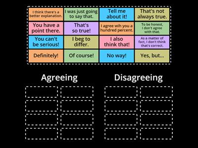 Agreeing and disagreeing - Teaching resources